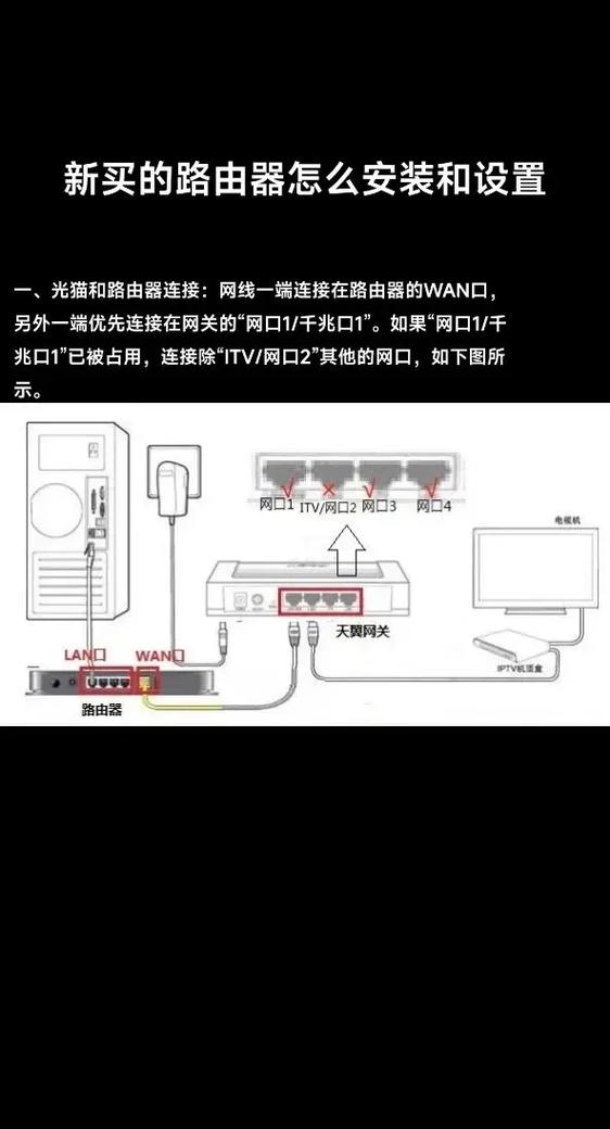 破解版路由器怎么安装截图
