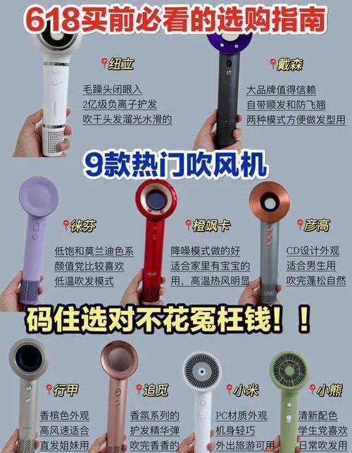 可以用吹风机吹身体吗图标