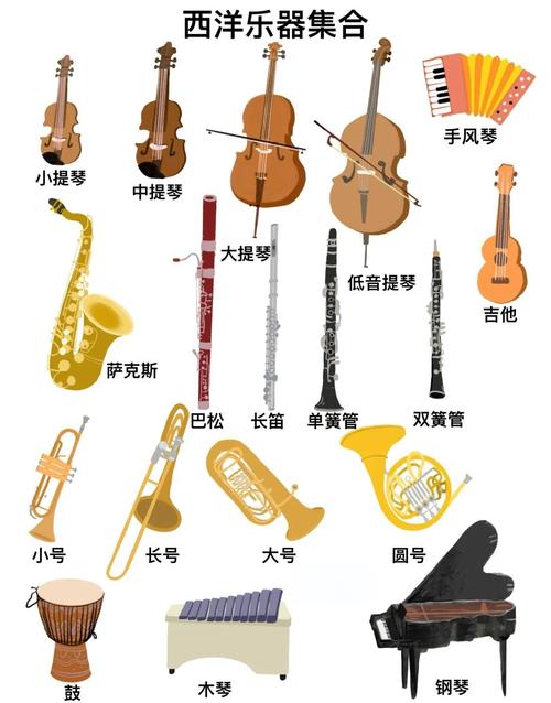 光遇哪个乐器好图标