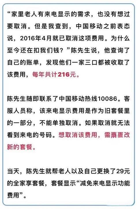 来电显示功能费图标