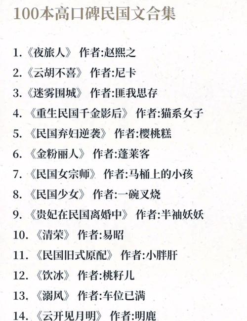 40本经典耐看穿越小说图标
