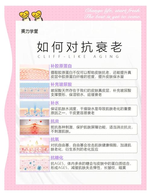 lamer面霜抗衰老吗图标