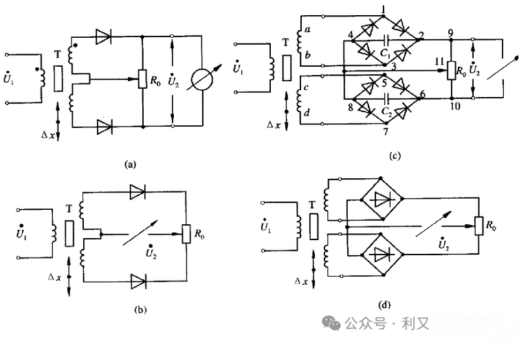 感应器工作原理图图标