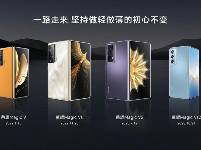 王者荣耀头像左上角的数字是什么图标