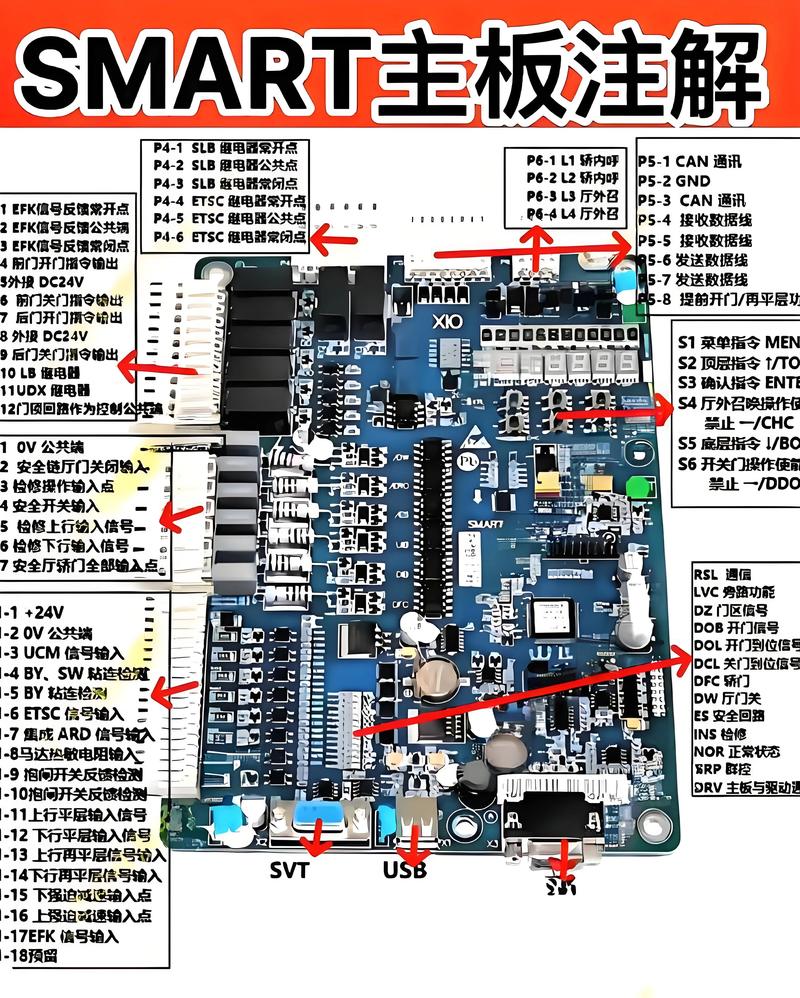 主板接口图标