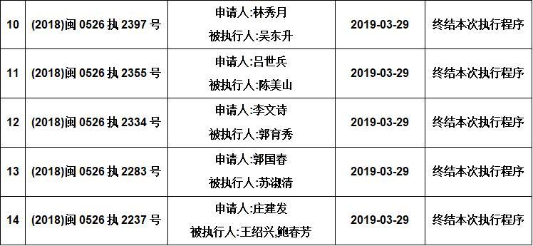 起诉案件查询截图
