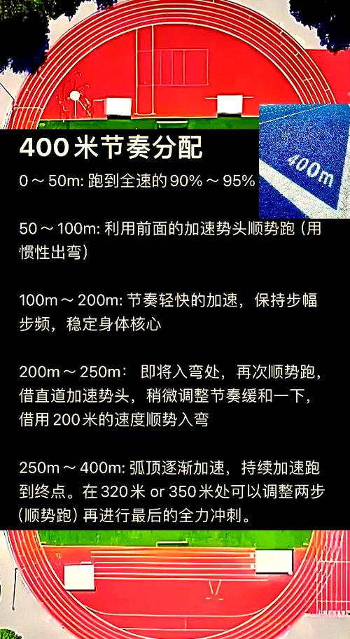 一边跑酷一边有音乐的游戏图标