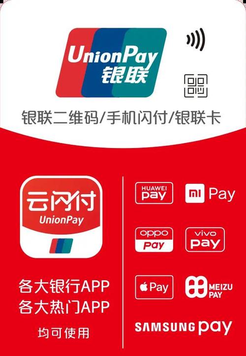 云闪付的密码是几位图标