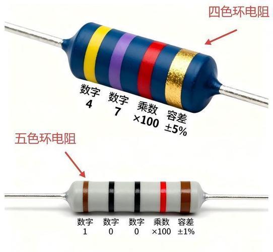 色环电阻图标
