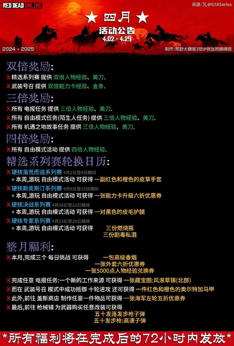荒野大镖客2肉铺桌领取奖励图标