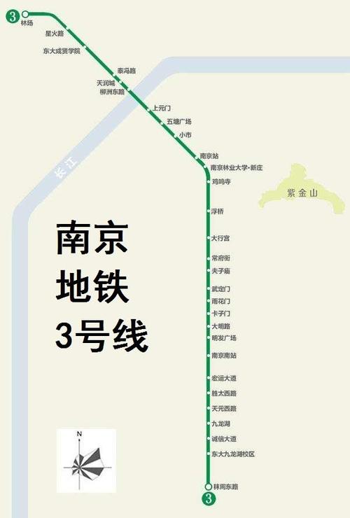 南京地铁3号线线路图图标