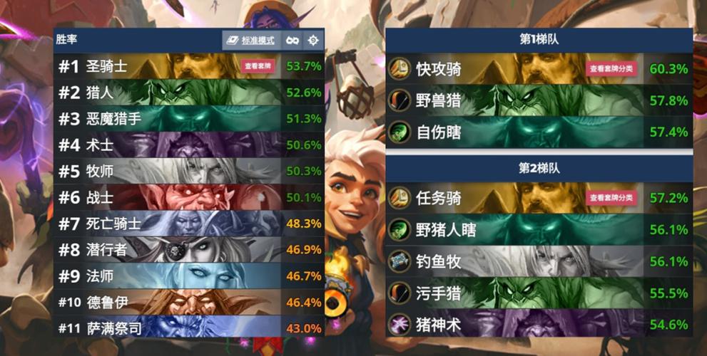 炉石传说标准是几个版本图标
