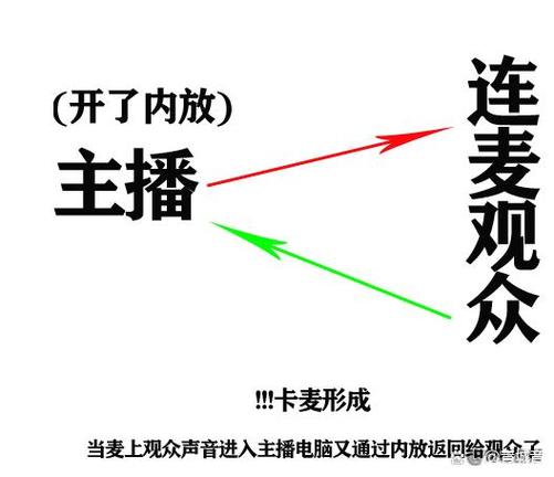 直播唱歌伴奏怎么弄图标