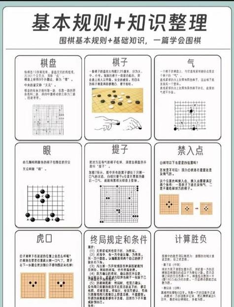 围棋升级规则图标