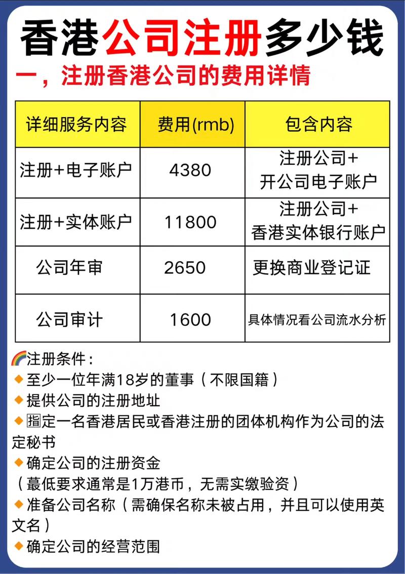 一年注册几次算频繁注册图标