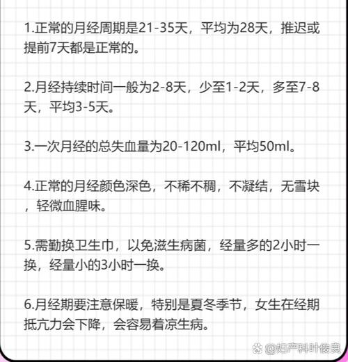 姨妈推迟多少天正常图标