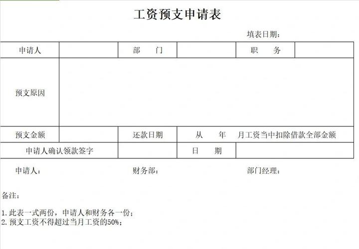 美团外卖预支工资流程截图