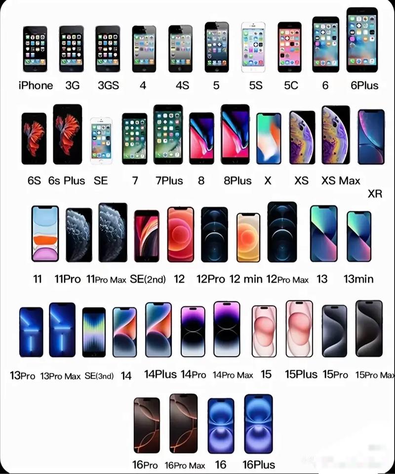 苹果我的世界下载老版本截图
