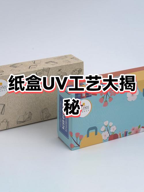 纸箱怎样排版工作视频