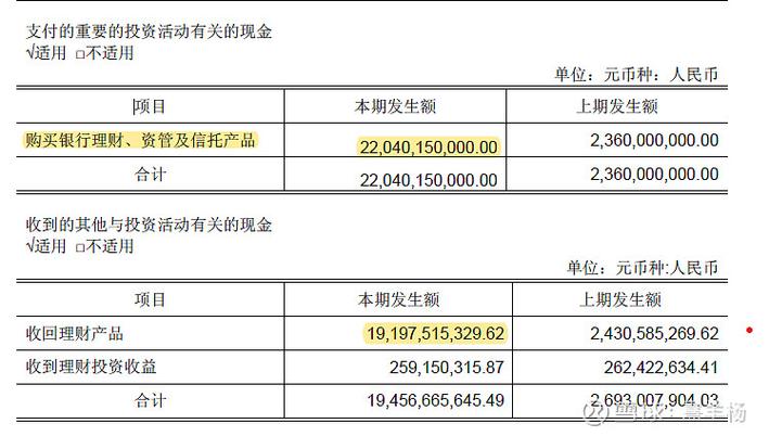 2023挖矿收益一览表图标