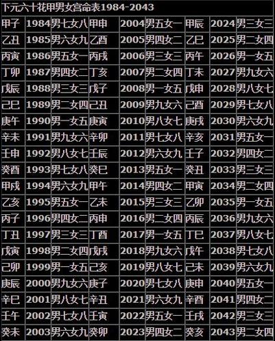 怎么合八字算婚姻截图