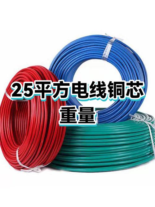 铜芯电线价格表图标