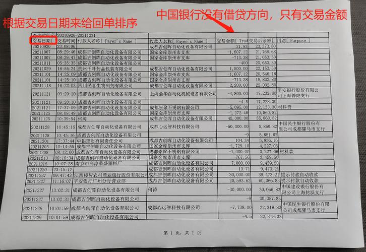 银行流水线上需要打印的内容图标