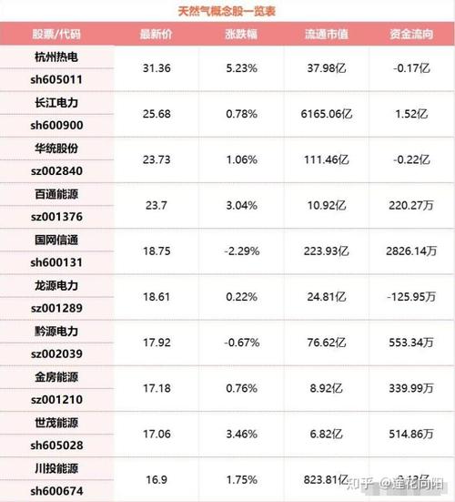 电力内燃机龙头股票图标