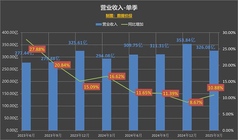 快手成立了几年了截图