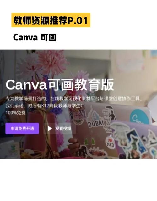 canvappt模板图标