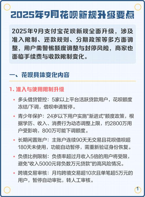 花呗升级的好处和坏处图标