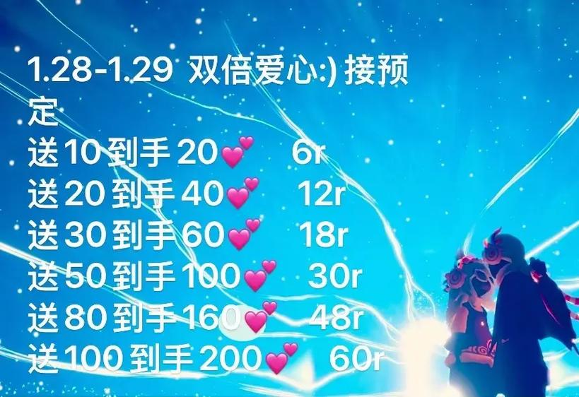 光遇免费获得爱心图标