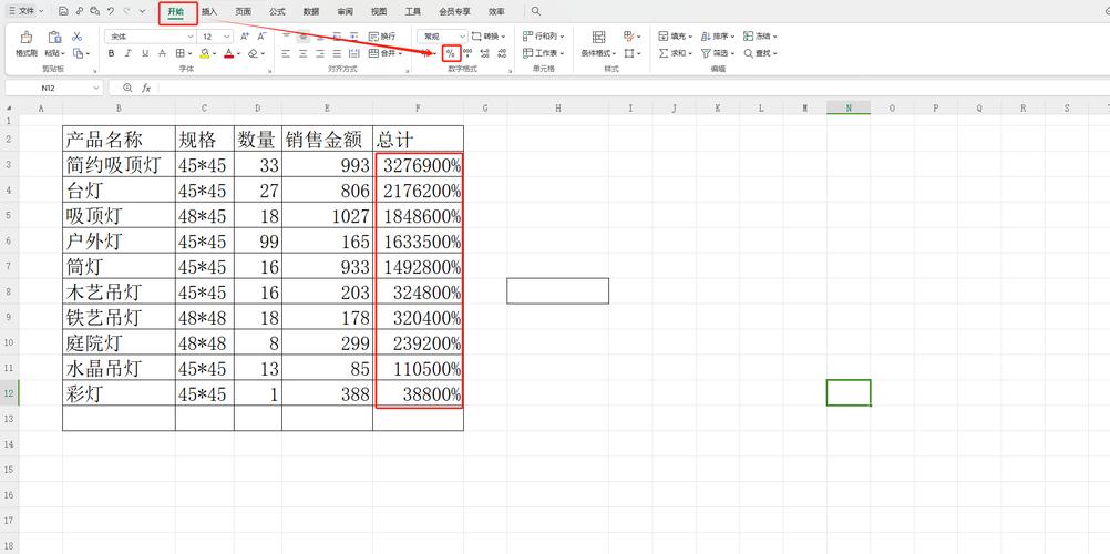 表格里面的百分号