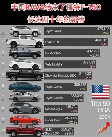 畅销榜图标