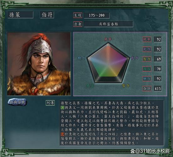 三国志11孙策搭配图标