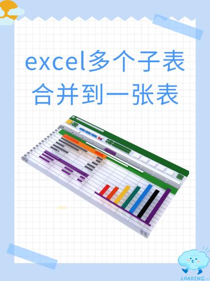 excel多个子表合并到一张表图标