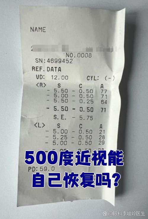 视野缺损奇迹般恢复了图标