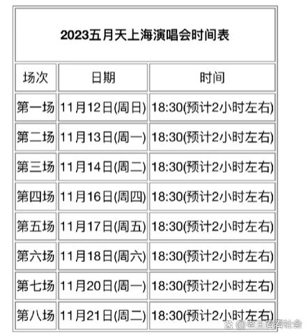 一天唱歌的最佳时间截图