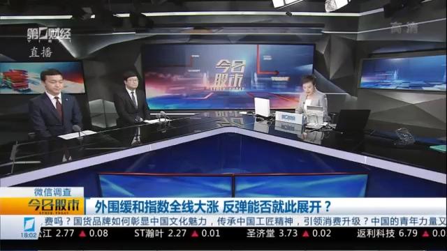 今日股市直播间在线直播截图