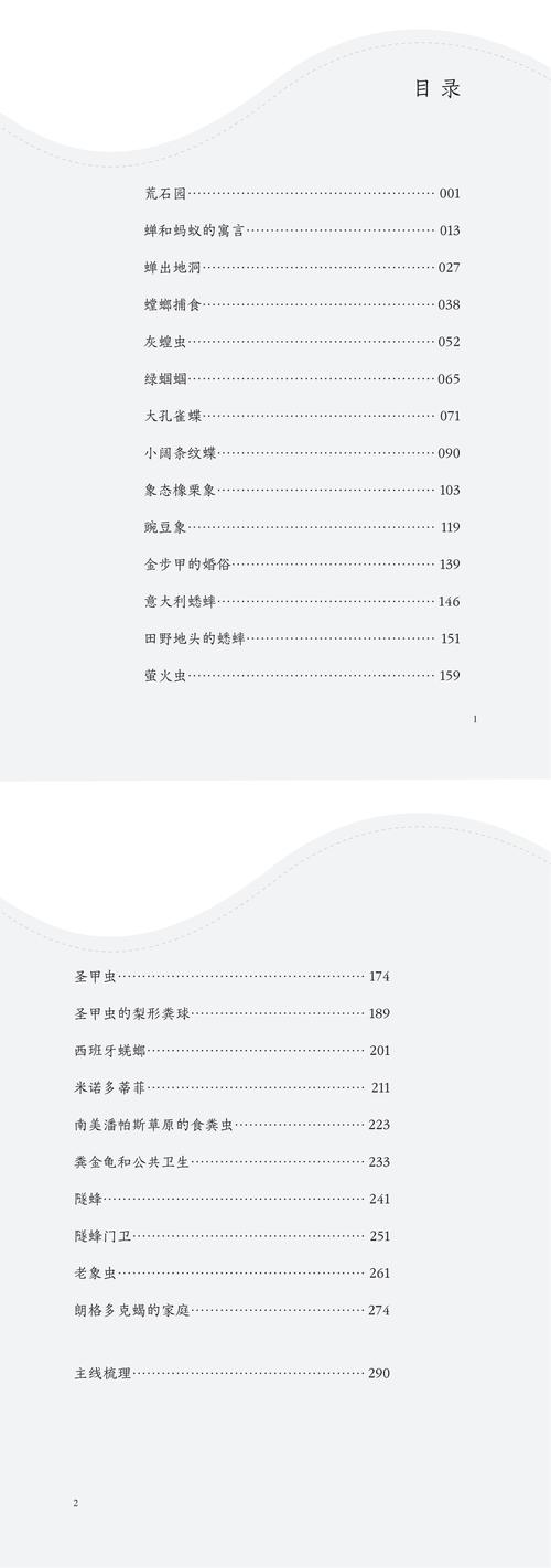 林若风全目录截图