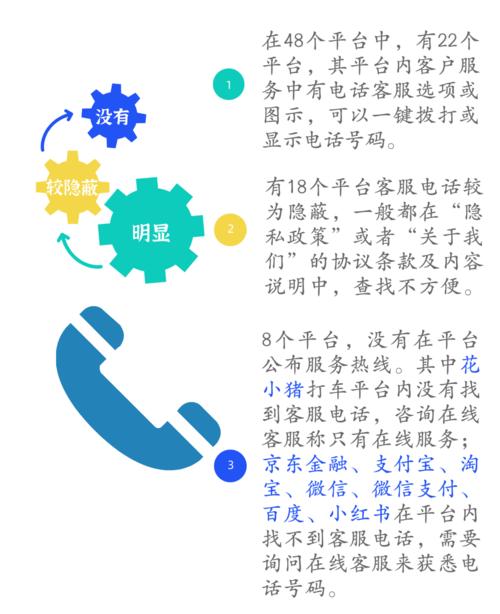 香肠派对人工客服电话图标