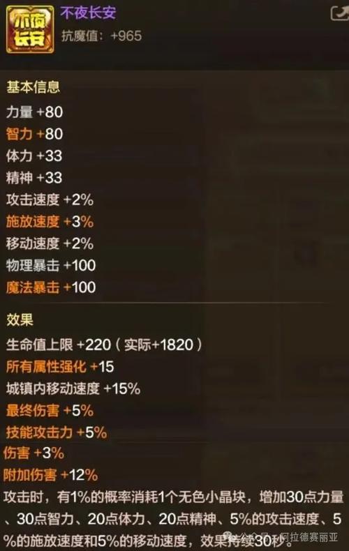 dnf2020春节至尊称号