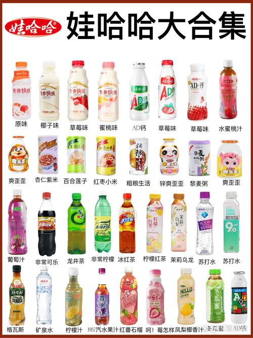 娃哈哈产品图标