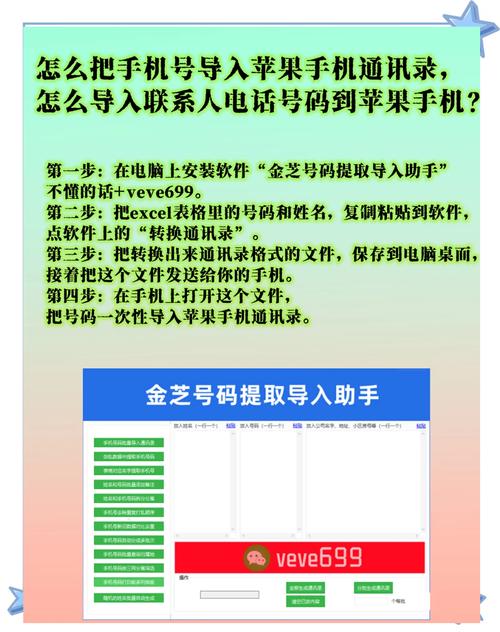 手机号码备份图标