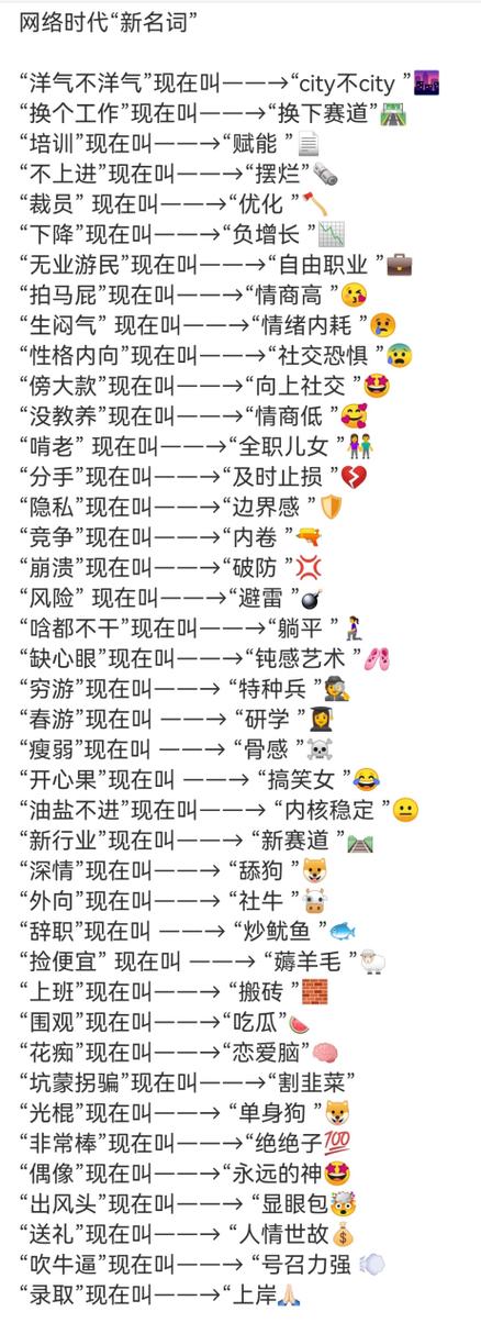 网络用词ph是什么意思图标
