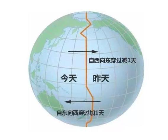 6点是凌晨还是早上图标