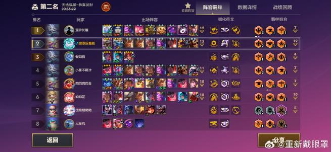 金铲铲召唤一般多少钱出图标
