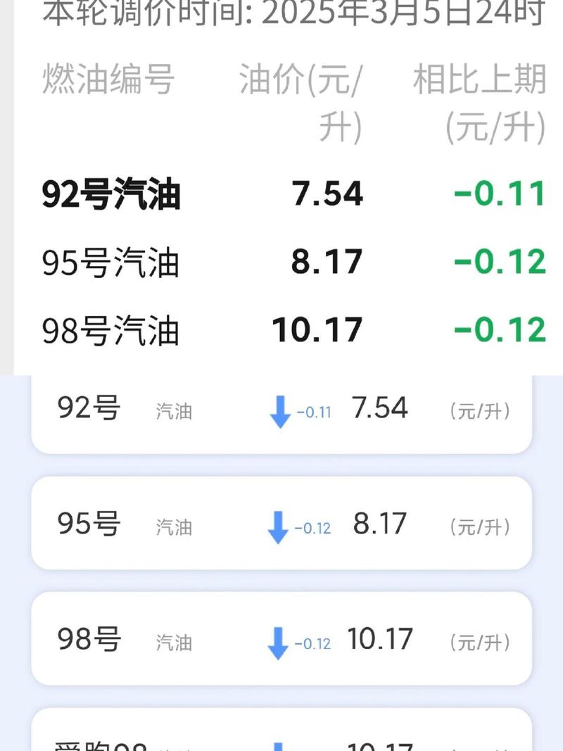 在线油费计算截图