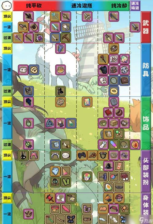 牧羊人之心专属武器图标