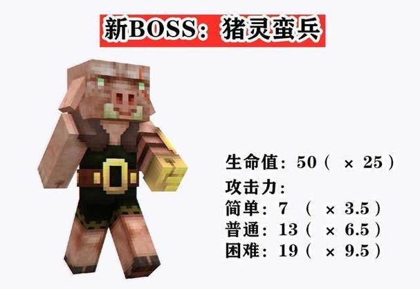 穿钻石盔甲的猪灵截图